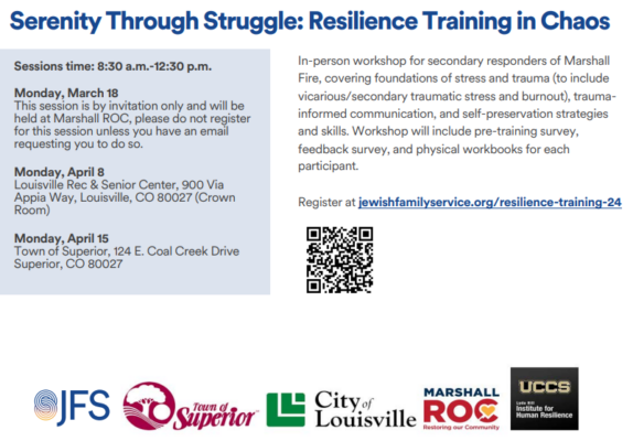 Long Term Recovery Groups | VOAD Affiliates